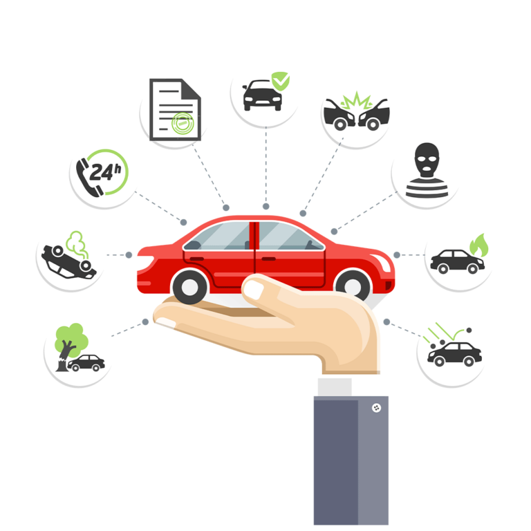 Auto Insurance Inspection · Gold Star Auto Inspection Centre